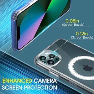 HVDI Clear Magnetic Case for iPhone 11 Pro Max with Mag-Safe Wireless Charging,Soft Silicone TPU Bumper Cover,Thin Slim Fit Hard Back Shockproof Anti-Yellow Protective Case for iPhone 11 Pro Max 6.5In