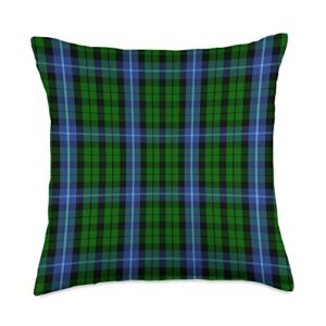 the celtic flame plaid tartans macintyre tartan scottish plaid throw pillow, 18x18, multicolor