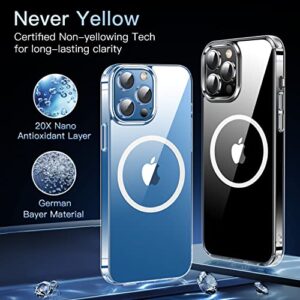 CASEKOO Magnetic Crystal Clear for iPhone 12 & 12 Pro Case [No.1 Strong Magnets][Never Yellow][MIL-Grade Drop Tested] Compatible with MagSafe Protective Slim Cover 6.1''2020-Clear