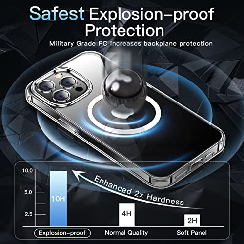 CASEKOO Magnetic Crystal Clear for iPhone 12 & 12 Pro Case [No.1 Strong Magnets][Never Yellow][MIL-Grade Drop Tested] Compatible with MagSafe Protective Slim Cover 6.1''2020-Clear