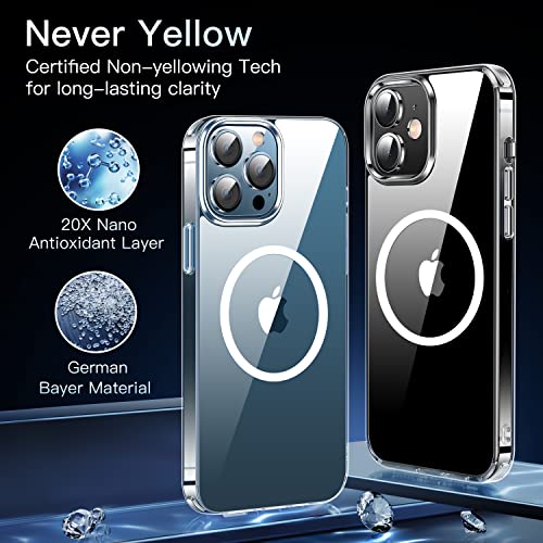 CASEKOO Magnetic Crystal Clear for iPhone 12 & 12 Pro Case [No.1 Strong Magnets][Never Yellow][MIL-Grade Drop Tested] Compatible with MagSafe Protective Slim Cover 6.1''2020-Clear