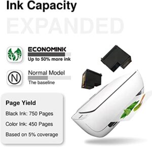 Economink 61 Ink Cartridge Combo Pack, Remanufactured Replacement for HP 61XL for OfficeJet 4630 4635 2620 DeskJet 2540 3050 2050 1000 1010 1510 3510 Envy 4500 5530 4502 4501 (1 Black 1 Color)