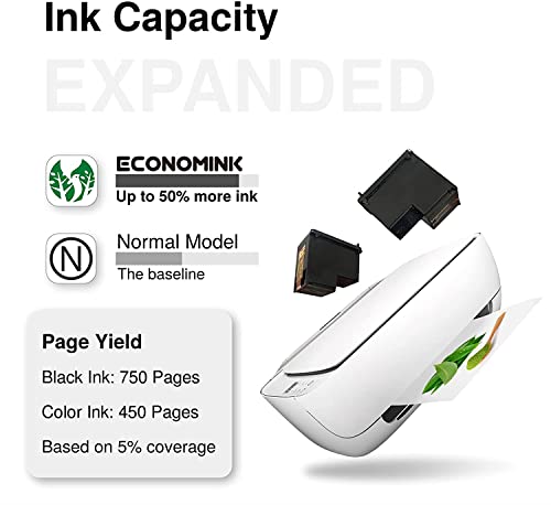 Economink 61 Ink Cartridge Combo Pack, Remanufactured Replacement for HP 61XL for OfficeJet 4630 4635 2620 DeskJet 2540 3050 2050 1000 1010 1510 3510 Envy 4500 5530 4502 4501 (1 Black 1 Color)