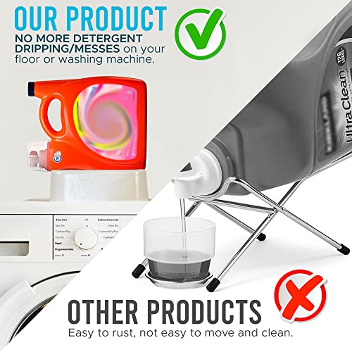 USAMADE Laundry Soap Dispenser Station - Laundry Detergent Holder and Drip Catcher Made in The USA - for Laundry Room Organization and Storage (1)