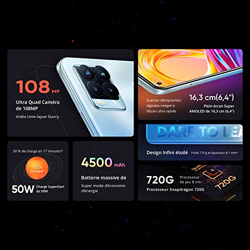 Realme 8 Pro Dual-SIM 128GB ROM + 8GB RAM (GSM Only | No CDMA) Factory Unlocked 4G/LTE Smartphone (Punk Black) - International Version