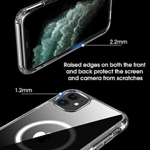 amCase Cellular Phone Case, Compatible with iPhone 11 (6.1") and MagSafe Accessories, Support Wireless Charging, Polycarbonate, Thermoplastic Polyurethane, Shock-Absorbent, Magnetic, Clear