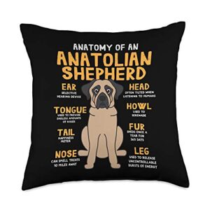 anatolian shepherd funny anatomy anatolian shepherd anatomy funny dog mom dad cute gift throw pillow, 18x18, multicolor