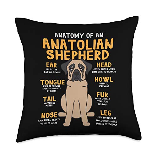 Anatolian Shepherd Funny Anatomy Anatolian Shepherd Anatomy Funny Dog Mom Dad Cute Gift Throw Pillow, 18x18, Multicolor