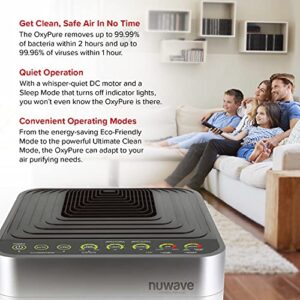 Nuwave Smart Air Purifier for Home Large Room up to 1,200 Sq. Ft, Auto Function Monitors Air Quality & Adjusts 6 Fan Speeds 5-Stage Filtration System Includes 8 Additional HEPA & Carbon Combo Filters