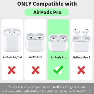 MOLOVA Case for Airpods Pro,Soft Silicone 3D Cute Funny Cool Fun Cartoon Character Kawaii Fashion Cover with Keychain for Woman Kids Teens Boys Girls(Red Lips)