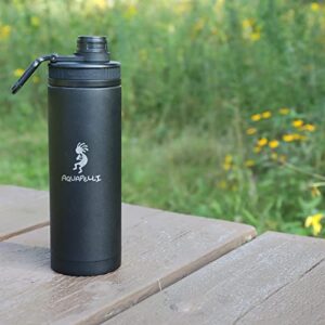 Aquapelli Vacuum Insulated Water Bottle, 18 Ounces, Midnight Black