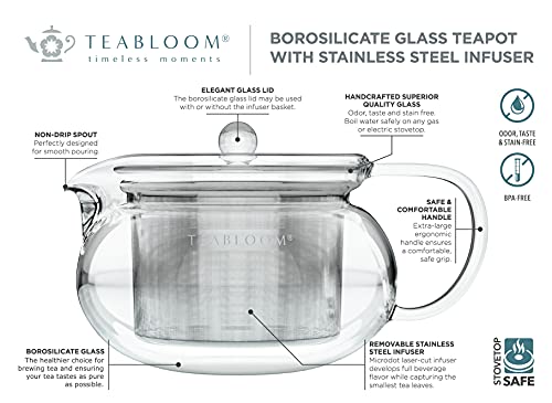 Teabloom Kyoto 2-in-1 Tea Kettle and Tea Maker – Glass Teapot with Removable Loose Tea Infuser – Tea Connoisseur's Choice