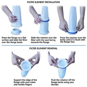 Reef Diaper Disposable Filter Socks, Replaces Standard 4" Felt Socks, Freshwater and Saltwater Compatible, Starter Kit Includes 2ea Flange Assemblies & 10ea Filter Elements