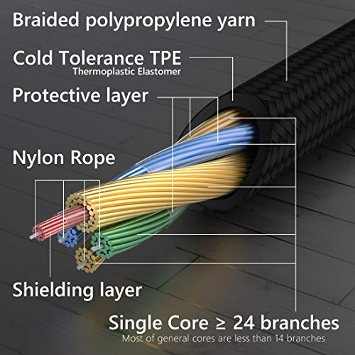 GEEKRIA Nylon Braided Audio Cable Compatible with V-Moda Crossfade 3, Crossfade 2, Crossfade LP, Crossfade LP2 Cable, 3.5mm Aux Replacement Stereo Cord (4 ft/1.2 m)