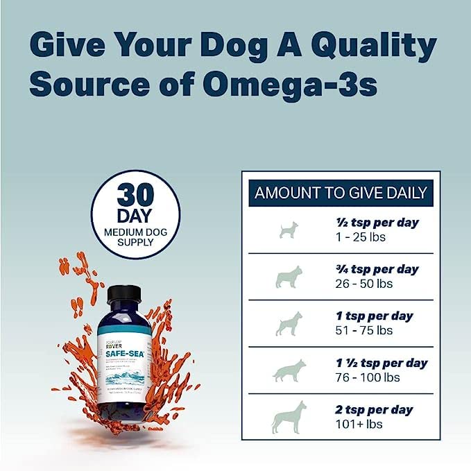 Four Leaf Rover: Safe-Sea Premium Fatty Acids - Omega-3 for Dogs - New Zealand Green-Lipped Mussel Oil for Joint Support - 11 to 45 Day Supply, Depending on Dog’s Weight - Vet Formulated