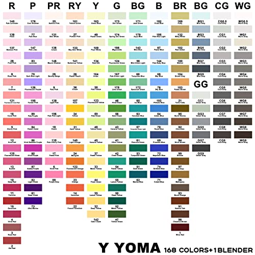 Y YOMA 168 Colors Alcohol Markers Dual Tip Markers Art Markers Set, Unique Colors (1 Marker Case) Alcohol-based Ink, Fine & Chisel, White Penholder