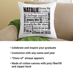 Let's Make Memories Personalized Dream Big Graduation Pillow - Celebrate The Grad - Class of 2023 - Customize with Name & Year - Black/White