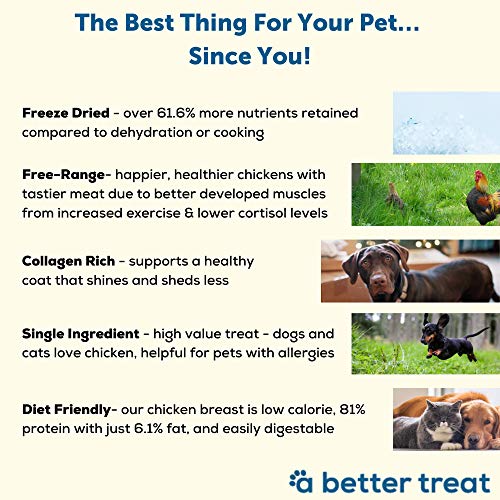 A Better Treat – Freeze Dried Chicken Breast Dog Treats 3 oz, Free Range, Single Ingredient | Natural Healthy High Value | Gluten Free, Grain Free, High Protein, Diabetic Friendly | Made in The USA