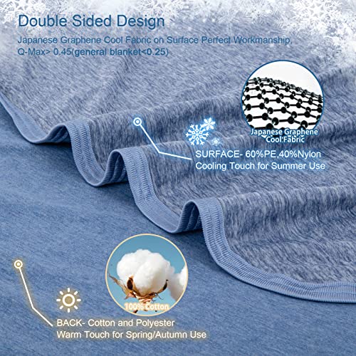 CHOSHOME Cooling Blanket for Hot Sleepers Lightweight Summer Cold Thin Blankets for Sleeping, Hot Flashes Night Sweats, Soft Blanket for Bed, Twin Size, Blue