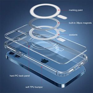 restone Clear Magnetic Case for iPhone 12 Mini Compatible with Mag-Safe, Slim Hard Back Soft Silicone TPU Bumper Cover, Thin Cute Shockproof Non-Yellowing Protective Case for i-Phone 12 Mini 5.4 2020