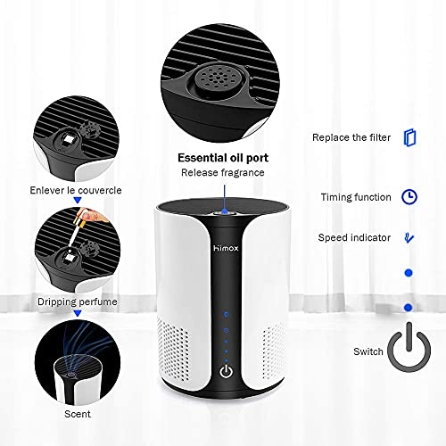 Himox Small Air Purifier for bedroom and AP01 Compact Desk Air Purifier Both H13 True HEPA Medical Grade Ultra Quiet