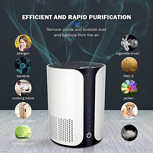 Himox Small Air Purifier for bedroom and AP01 Compact Desk Air Purifier Both H13 True HEPA Medical Grade Ultra Quiet