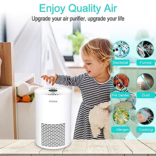 Himox Small Air Purifier for bedroom and AP01 Compact Desk Air Purifier Both H13 True HEPA Medical Grade Ultra Quiet