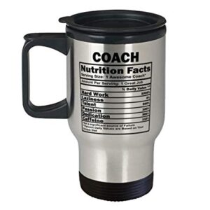 ODDITEES Funny Coach Travel Mug Nutrition Facts 14oz Stainless Steel