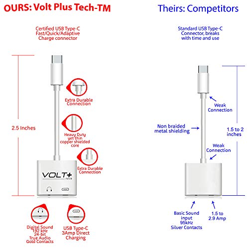 VOLT PLUS TECH USB C to 3.5mm Headphone Jack Audio Aux & C-Type Fast Charging Adapter Compatible with Microsoft Surface Book 2/Book 3/Pro X/Go 2/Pro 7and Many More Devices with C-Port