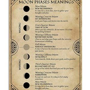 Metal Sign Moon Phases Meanings Witchery Tin Sign Bar Home Decoration New Year Sign The Best Gift for Parents, So That Children Can Gain Knowledge in Daily Life 8X12 inch