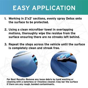 Ethos Detox - Ceramic Coating Prep Spray, Panel Wipe, Glass Cleaner - Remove Your Old Ceramic Coating, Wax, or Sealant - Multi-Purpose Formula - Leaves Nothing But the Shine