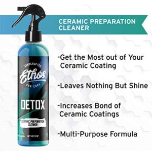 Ethos Detox - Ceramic Coating Prep Spray, Panel Wipe, Glass Cleaner - Remove Your Old Ceramic Coating, Wax, or Sealant - Multi-Purpose Formula - Leaves Nothing But the Shine