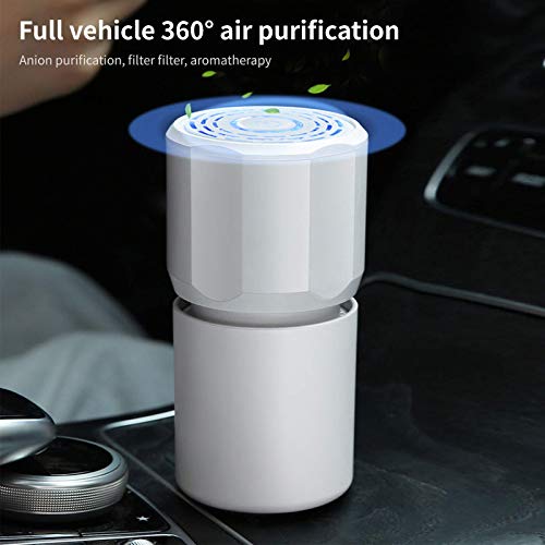 GENGXIN True HEPA Air Purifier for Car Bedroom Living Room,Remove Odor, Sterilize and Purify Air Purifier Filter