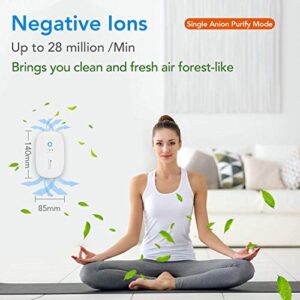 Mini Ozone and Ionic Air Purifier, Quickly Purifying Air and Eliminate Odor, Smoke, Applying in Bedroom, Living Room, Bathroom, Kitchen, Shoe Cabinet, etc