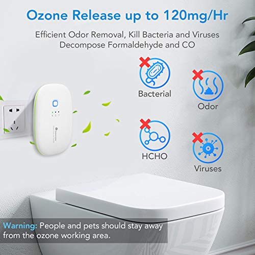 Mini Ozone and Ionic Air Purifier, Quickly Purifying Air and Eliminate Odor, Smoke, Applying in Bedroom, Living Room, Bathroom, Kitchen, Shoe Cabinet, etc