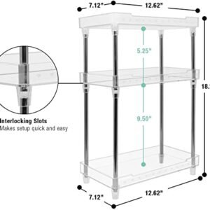 Sorbus 3-Tier Organizer Shelf Stand, Clear Storage Tray Caddy for Cosmetics, Bathroom/Kitchen Supplies,Toiletries, Counter, Vanity, Desk, Under Sink Organization