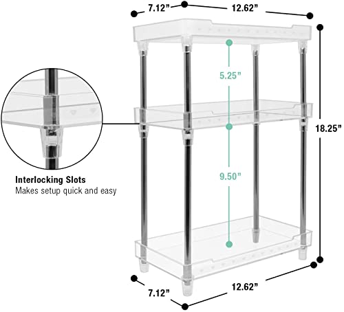 Sorbus 3-Tier Organizer Shelf Stand, Clear Storage Tray Caddy for Cosmetics, Bathroom/Kitchen Supplies,Toiletries, Counter, Vanity, Desk, Under Sink Organization