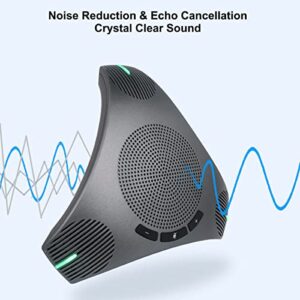 Conference Speaker and Microphone, 360° Omnidirectional USB Speakerphone Microphone with USB Hub, Noise Reduction/Echo Cancellation Computer Microphone for 8-10 People Business Conference, Home Office