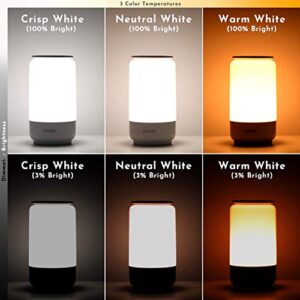 LED Lamps for Bedroom, HUGOAI Bedside Lamp, Tunable Warm to Cool White Lights, Dimmable Brightness and RGB Color Changing LED Table Lamps, Night Light Mode, White