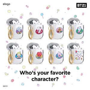 elago BT21 Case Compatible with Apple AirPods Case 1 & 2, Clear Case with Keychain, Reduced Yellowing and Smudging, Supports Wireless Charging [Official Merchandise] [7FLAVORS]