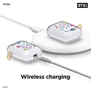 elago BT21 Case Compatible with Apple AirPods Case 1 & 2, Clear Case with Keychain, Reduced Yellowing and Smudging, Supports Wireless Charging [Official Merchandise] [7FLAVORS]