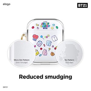 elago BT21 Case Compatible with Apple AirPods Case 1 & 2, Clear Case with Keychain, Reduced Yellowing and Smudging, Supports Wireless Charging [Official Merchandise] [7FLAVORS]