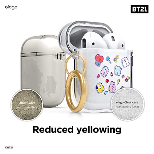 elago BT21 Case Compatible with Apple AirPods Case 1 & 2, Clear Case with Keychain, Reduced Yellowing and Smudging, Supports Wireless Charging [Official Merchandise] [7FLAVORS]