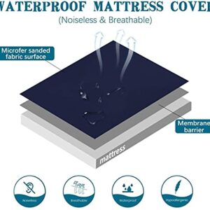 Mielmoon The Original Medical Waterproof Mattress Vinyl Double Sided Tight top USA (6", Full)