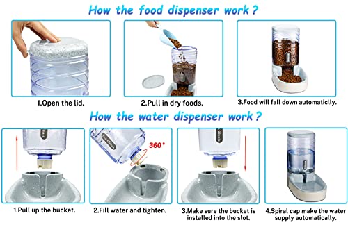 Ika Omnis Automatic Dog Cat Feeder and Water Dispenser Set with Food Scoop for Small/Medium Pet Puppy Kitten - Big Capacity 1 Gallon x 2