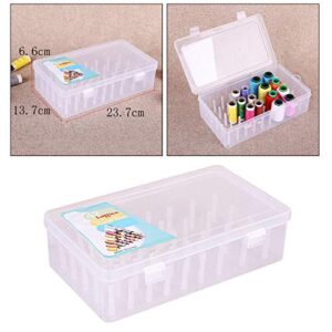 Bonarty 42 Slots Sewing Thread Holders for Spools of Thread, Empty Storage Box, Compact, Portable and Travel Friendly, Keep Neat and Dust-Pro-of