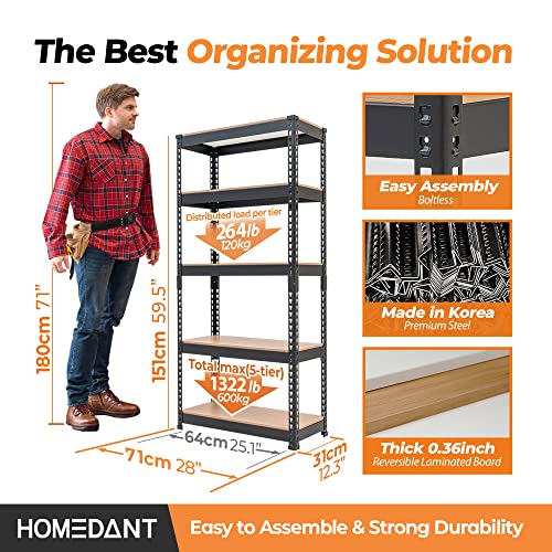 HOMEDANT 5-Tier Laminated Metal Shelving Unit Adjustable Garage Storage Utility Rack Heavy Duty Shelves Organization Multipurpose Shelf Warehouse Basement Shed Pantry 28" W x 12.3" D x 59.5" H 1Pack