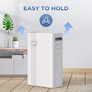 MOOKA Air Purifiers Home for Large Room Up to 1800 Sq. Ft, KJ203F-142-01 True H13 HEPA Air Filter, 23dB Air Cleaner for Allergies, Pollen, Smoke, Dust, Pet Dander Fast Purification, Sleep Mode