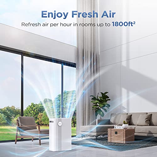 MOOKA Air Purifiers Home for Large Room Up to 1800 Sq. Ft, KJ203F-142-01 True H13 HEPA Air Filter, 23dB Air Cleaner for Allergies, Pollen, Smoke, Dust, Pet Dander Fast Purification, Sleep Mode