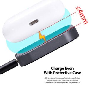 Airpod Charger, Wireless Charger for Airpod 3/Airpods/Airpods Pro, Wireless Charging Station for Airpods Pro Earpods Charger Pad for Airpods Earbuds Wireless Charger Dock for Apple Airpods 2 & 3-Grey